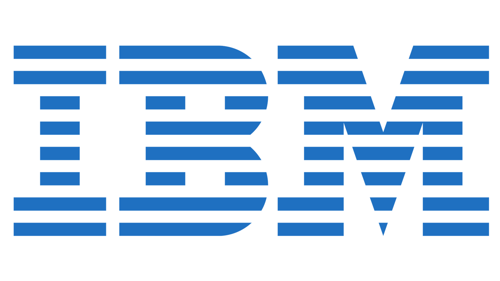 Informatica Cloud IICS – Raj Cloud Technologies